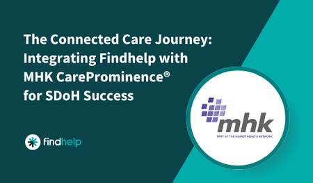 2025 MHK Webinar | Findhelp